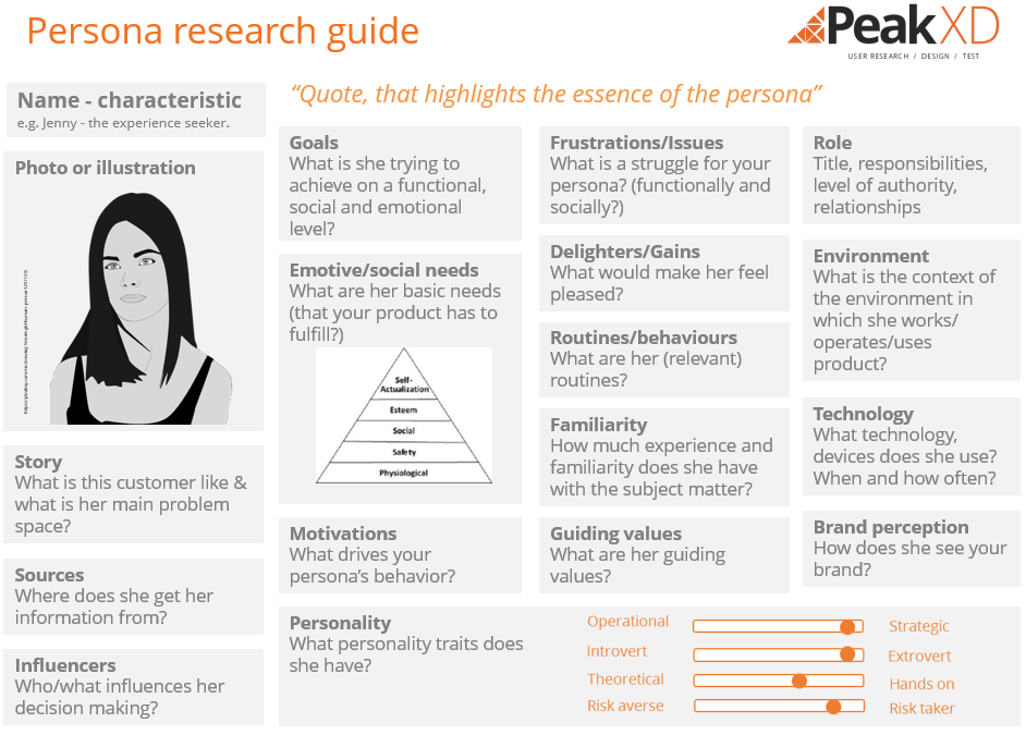 Persona-research-guide - Usabilityblog.de
