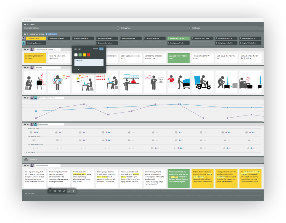 Smaply-Template - Usabilityblog.de